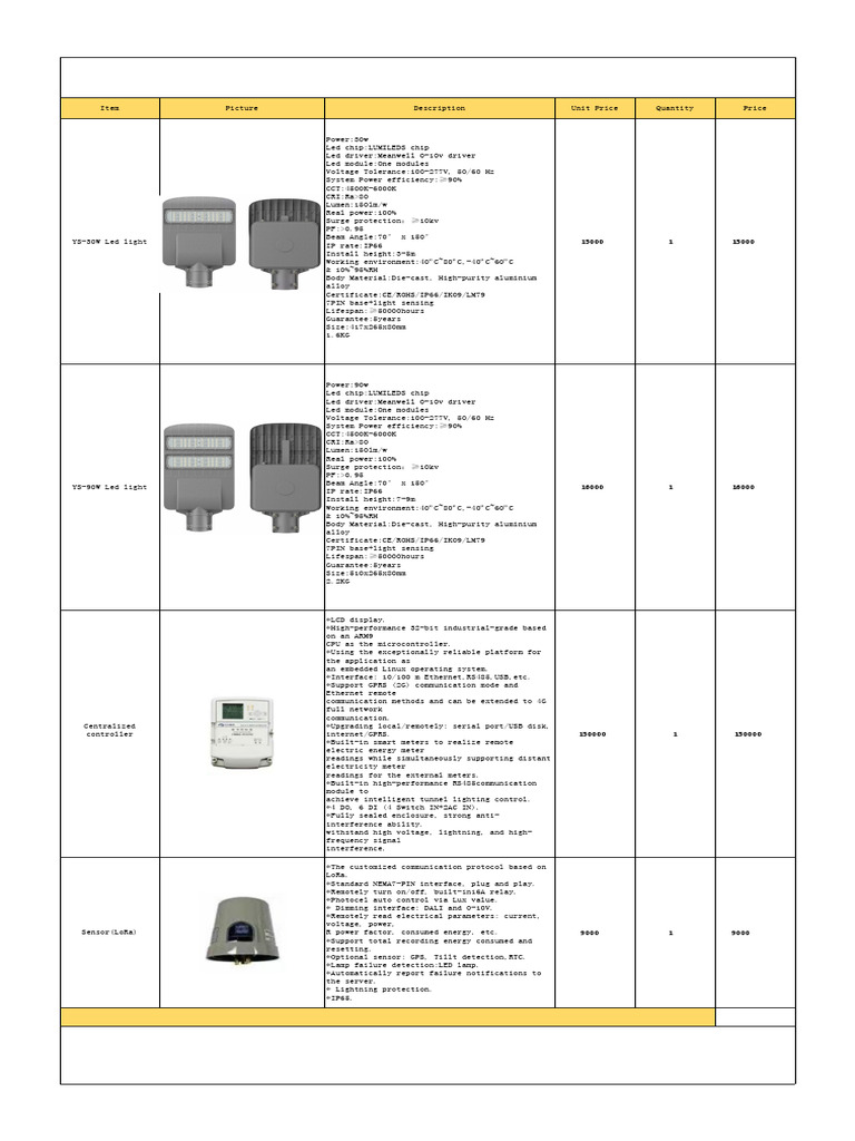 LCS-YS-30&90W Led Street Light Quotation 250428 | PDF | Electricity ...