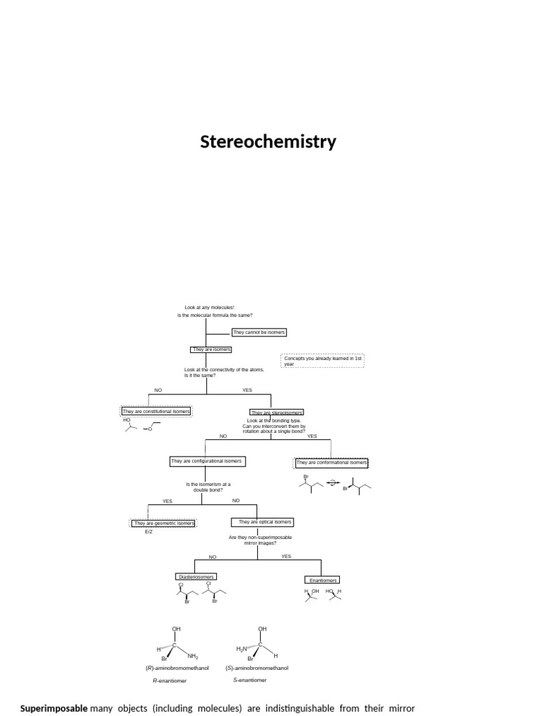Unit 5 Stereochem | PDF | Isomer | Chirality (Chemistry)