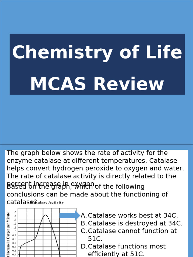 Chemistry of Life MCAS Review | PDF
