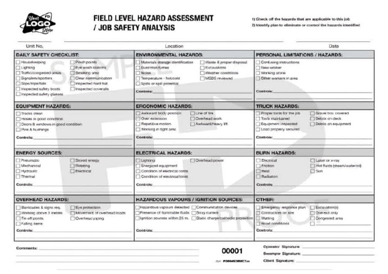 Field Level Hazard Assessment | PDF