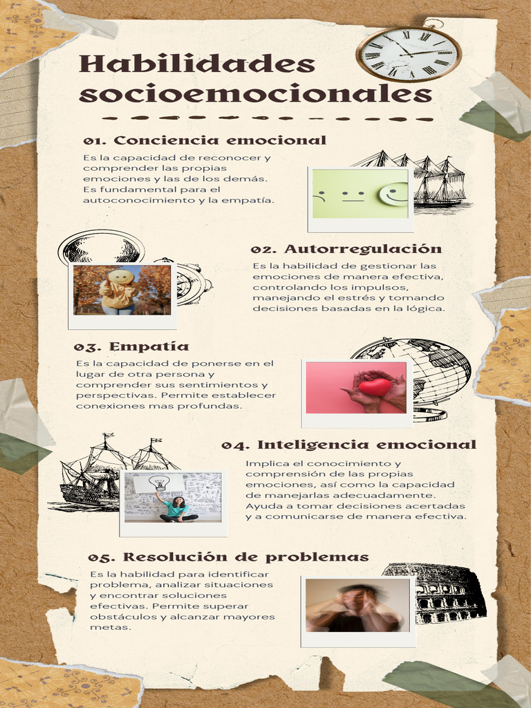 Habilidades Socioemocionales | PDF | Las emociones | Empatía