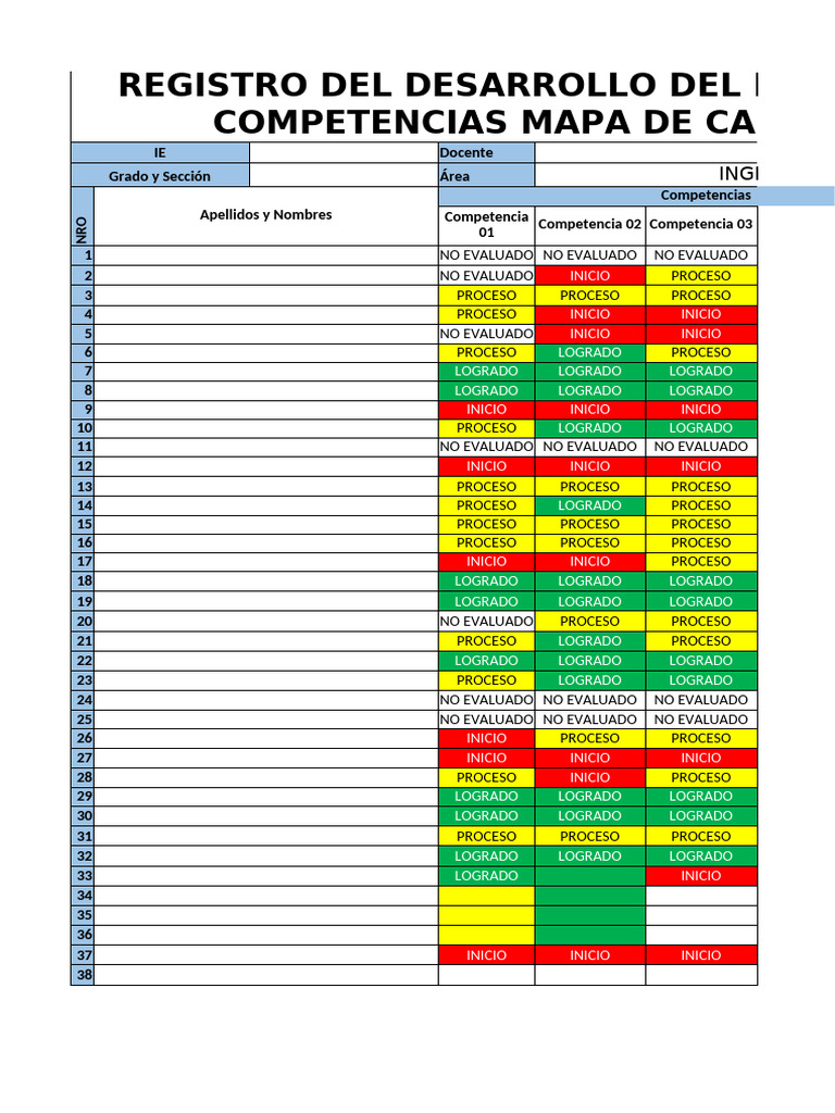 Mapa de Calor Automatizado Corregido | PDF