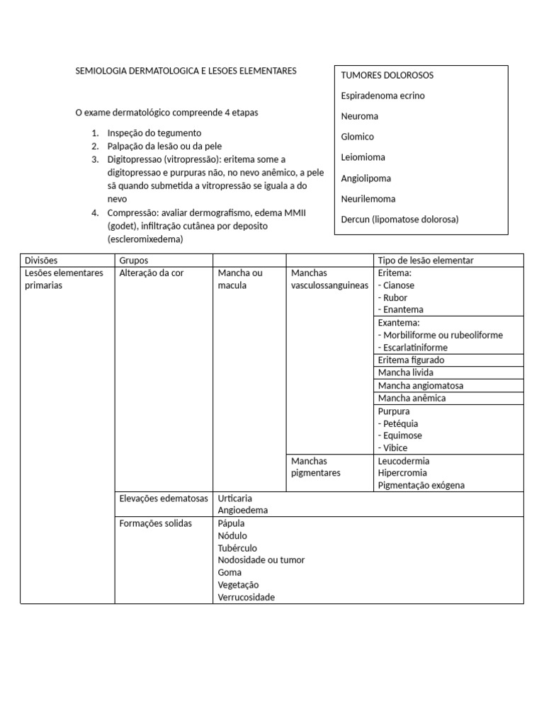 Lesões Dermatológicas e Semiótica | PDF | Pele | Doenças cutâneas