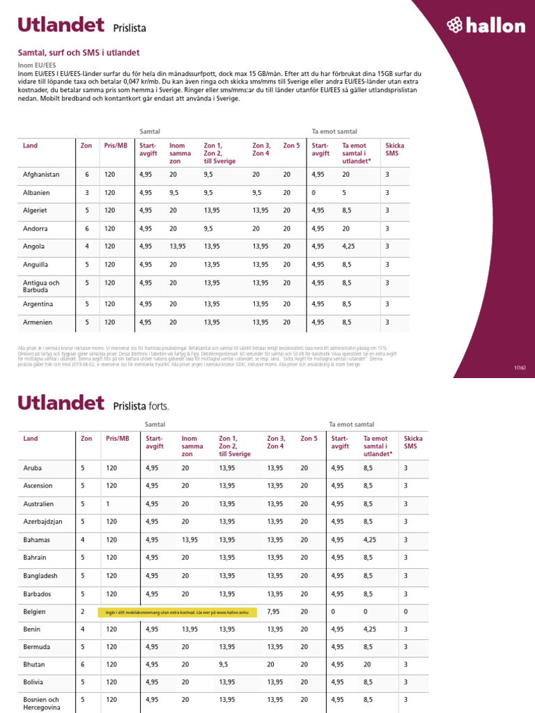 Hallon Prislista-utlandet 2020 | PDF