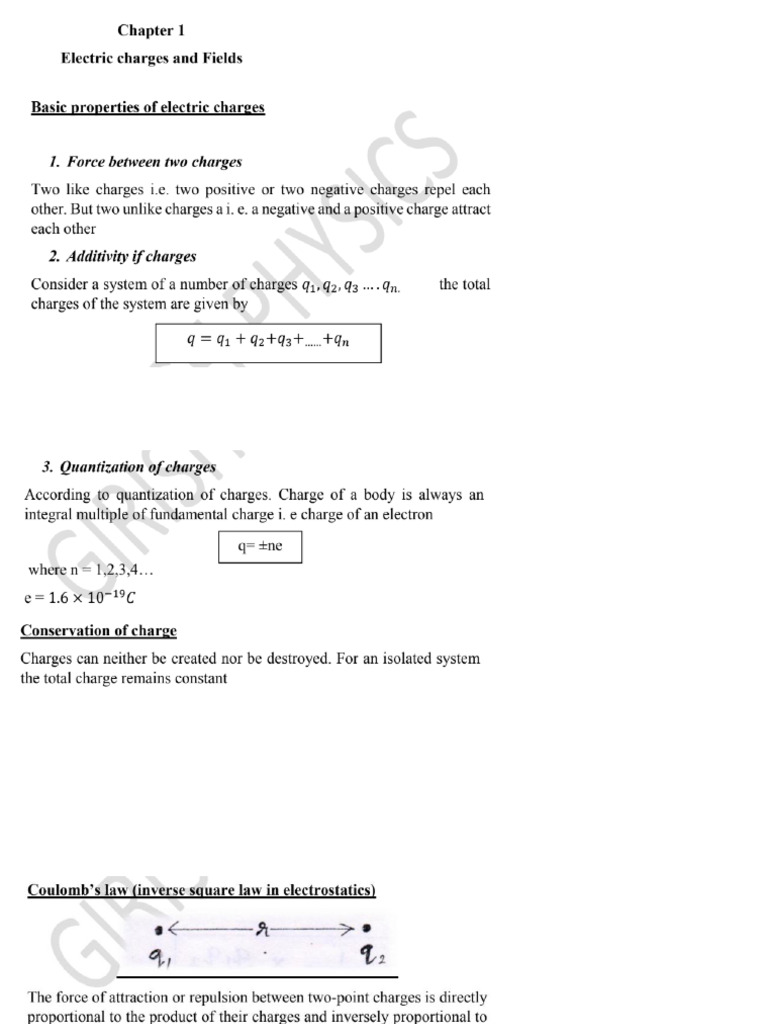 +2 Say Physics Important Topics | PDF