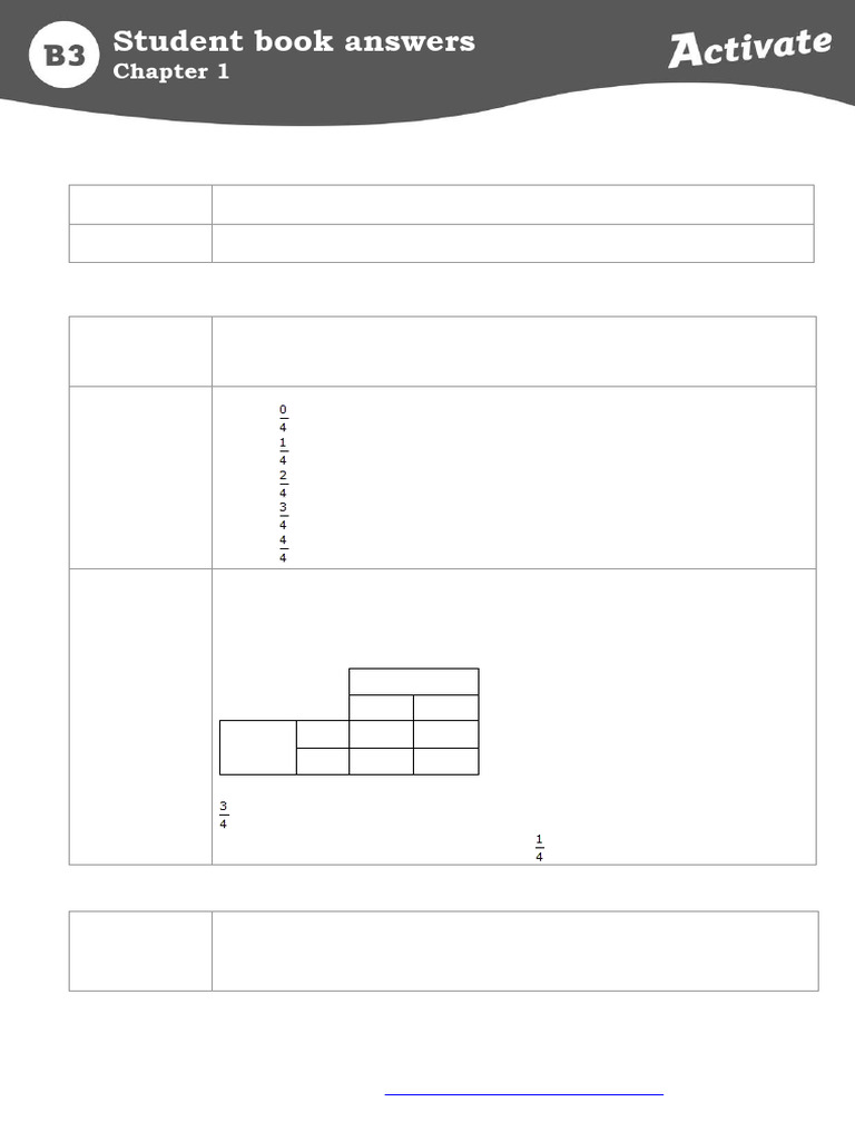 Activate 3 Biology Chapter1 Answers | PDF | Reproduction | Fermentation
