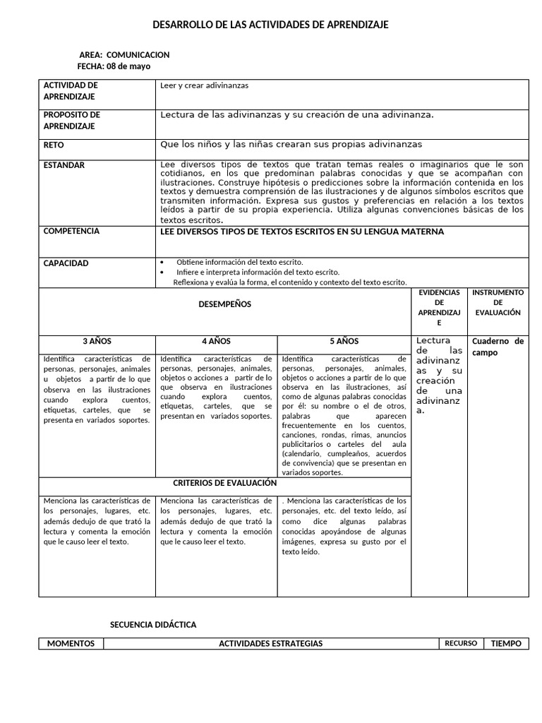 8 de Mayo 2023 | PDF | Aprendizaje | Bailes