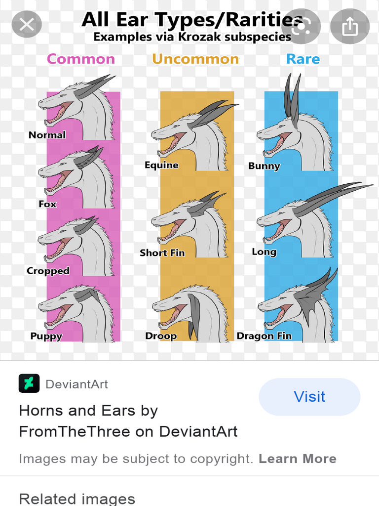 Dragon Horns Types - Google Search | PDF