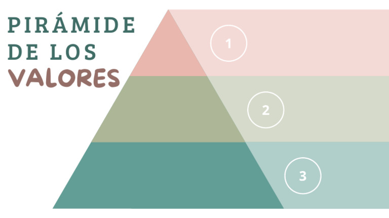 S5 Pirámide de Los Valores | PDF