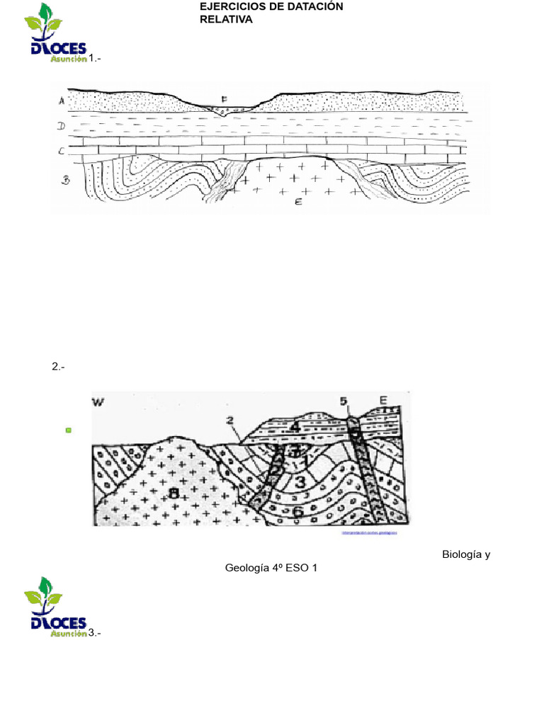 Ejercicios de Datación Relativa 4º ESO | PDF