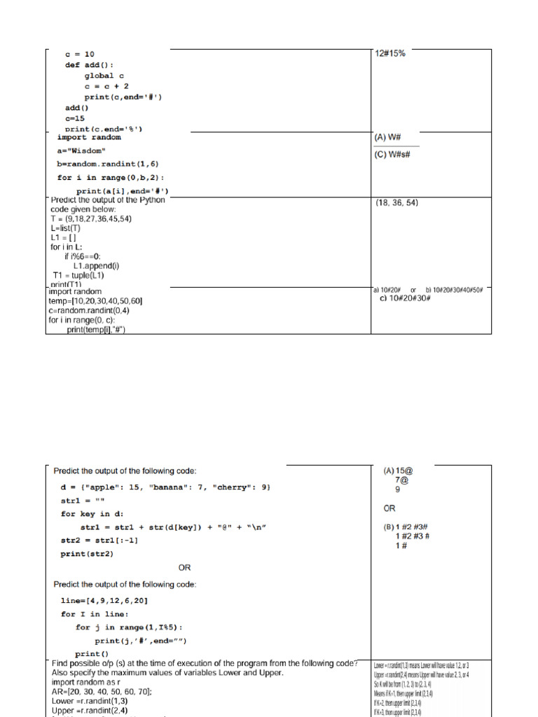 Output Based Questions Model | PDF