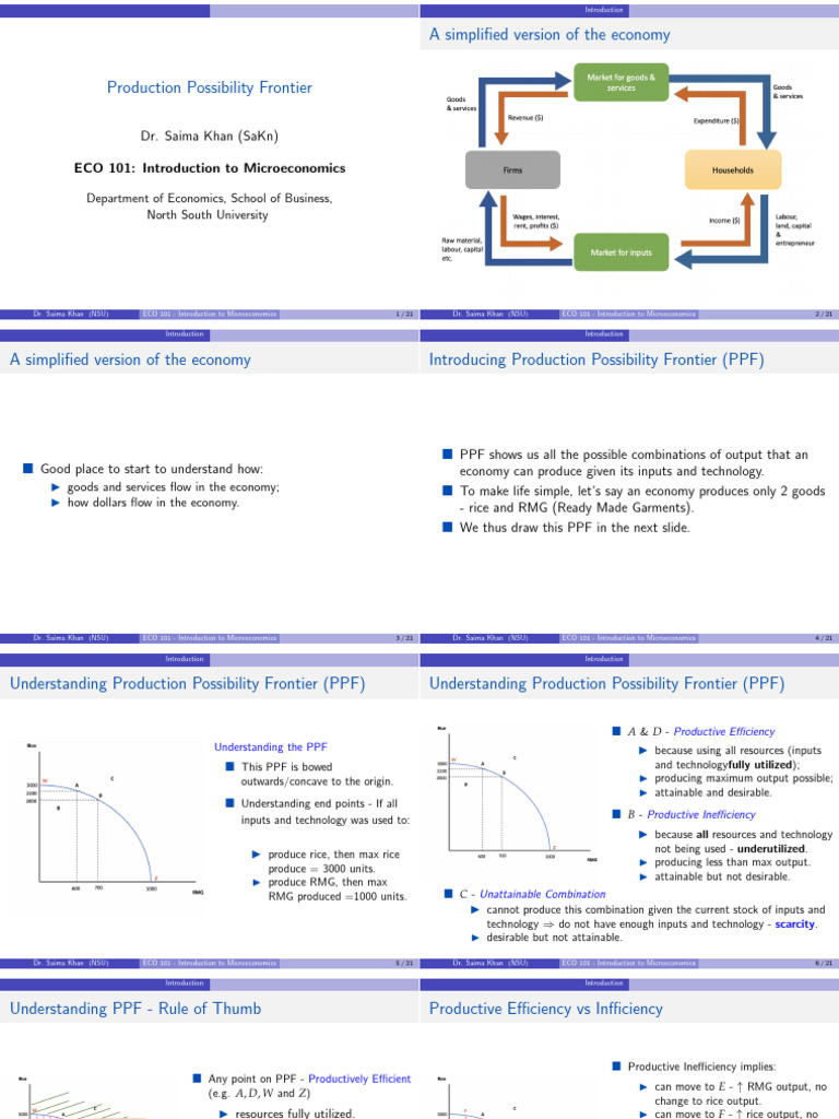 Production Possibility Frontier | PDF | Economies | Economics
