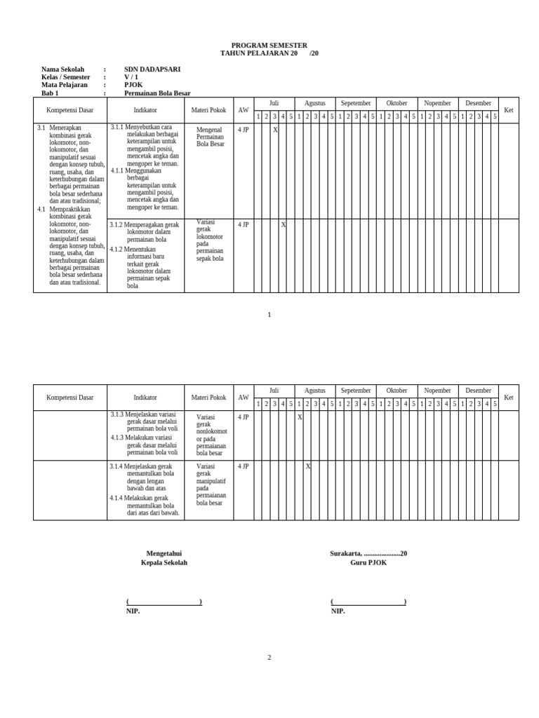 Promes PJOK Kelas 5 Semester 1 | PDF