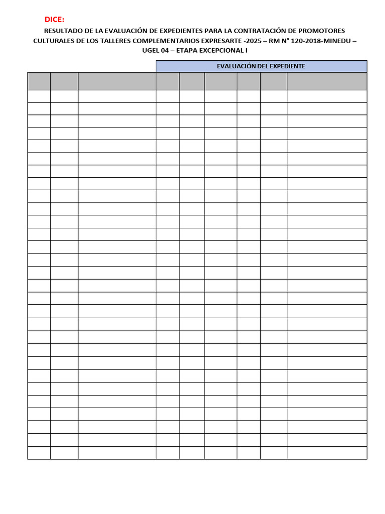 Resultados Fe de Erratas-1 | PDF | Enseñando | Aprendizaje