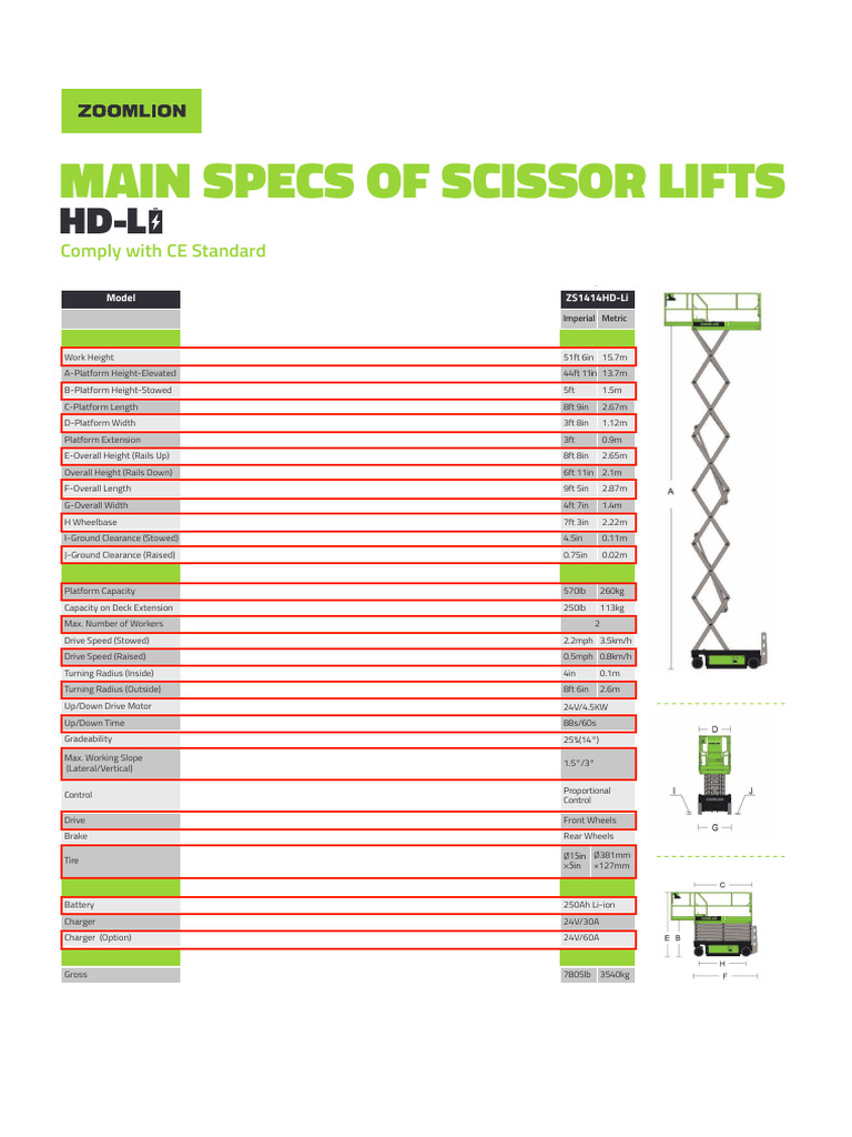 ZOOMLION ZS1414HD Li (16m) | PDF | Car Body Styles | Automotive ...