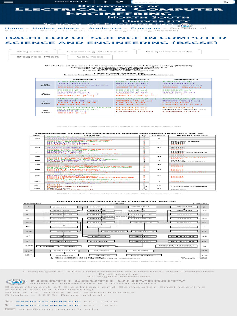 BSc in Computer Science and Engineering | PDF | Science | Engineering