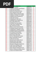 Natiijada Imtixaanka F4a | PDF