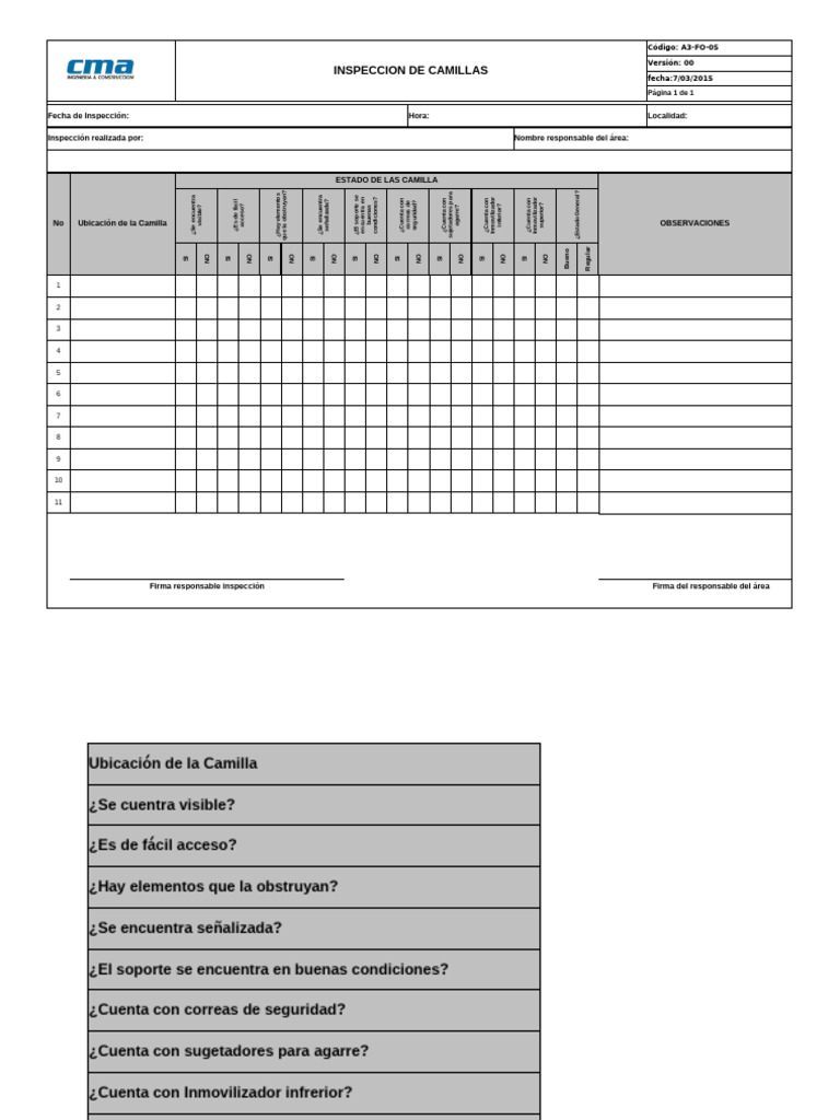 Inspección de Camillas Cma | PDF