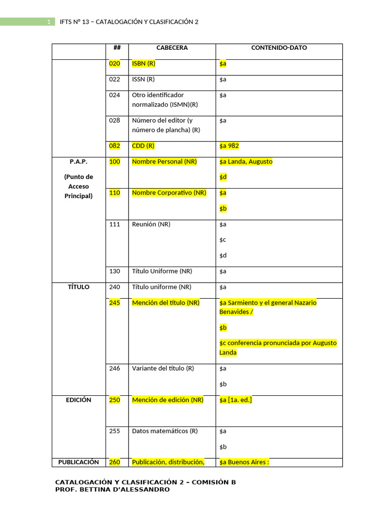 Ejemplo 1 (Catalogación) | PDF