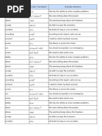 Oxford 3000 Word List Sample | PDF