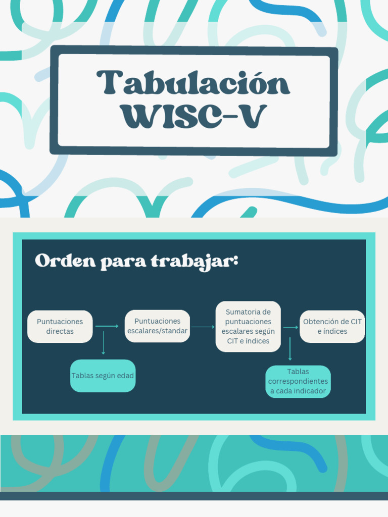 Tabulación Del WISC | PDF | Cognición | Ciencia cognitiva