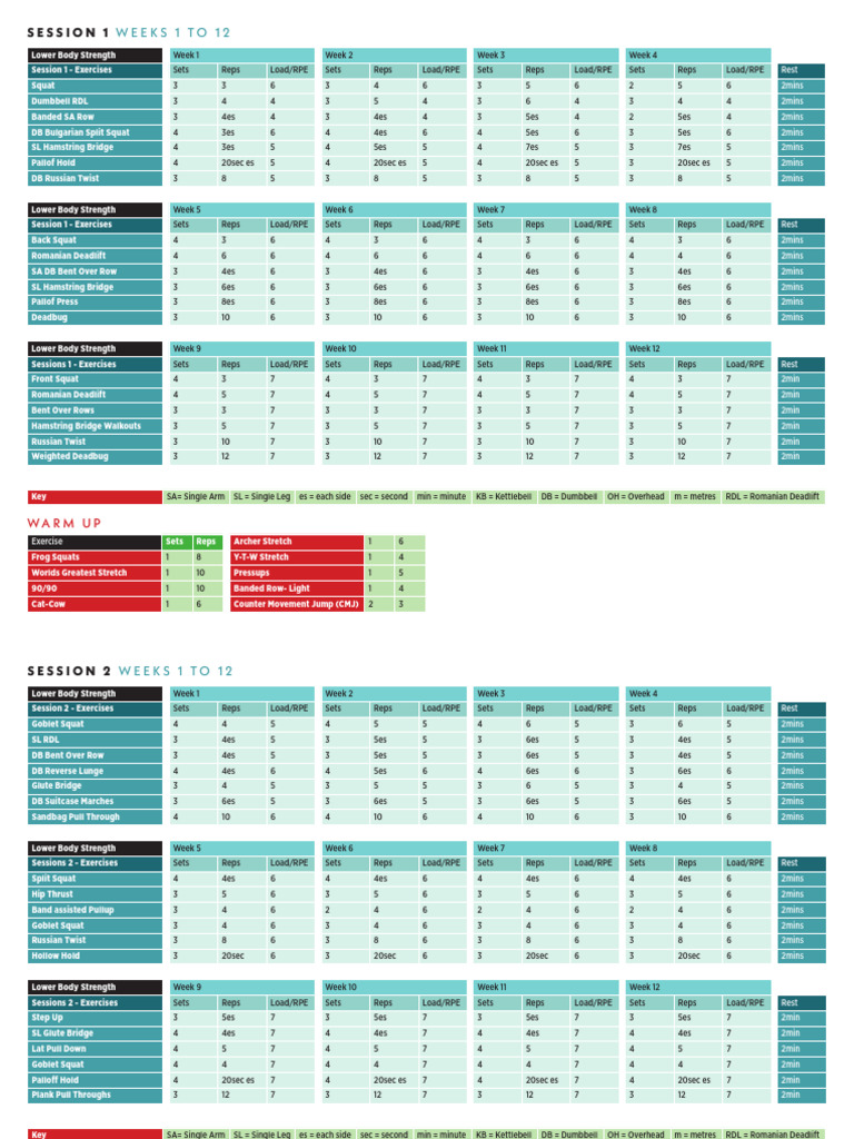 12-Week Strength Training Plan for Cyclists | PDF | Kettlebell | Weight