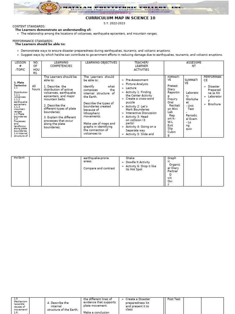 Science 10 Curriculum Map | PDF | Plate Tectonics | Volcano