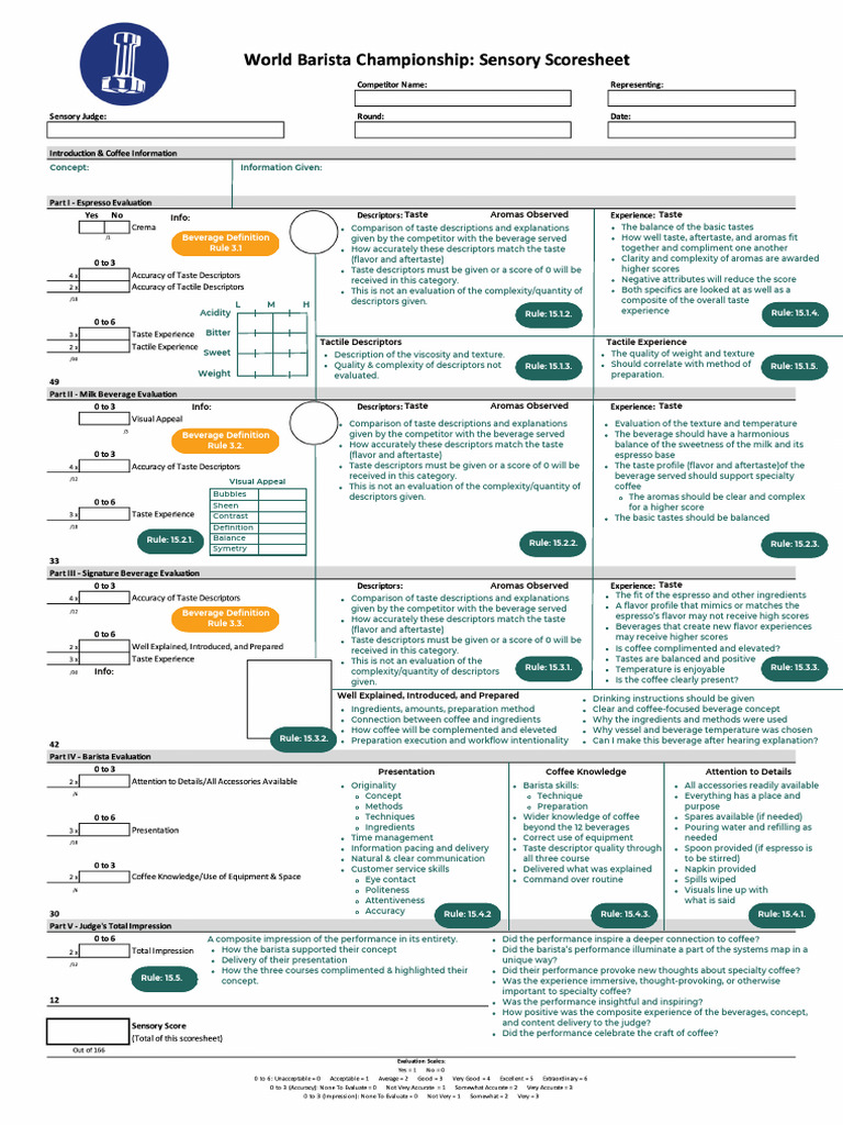 WBC 2023 - Sensory Scoresheet System - Simpler Coffee | PDF | Taste | Drink