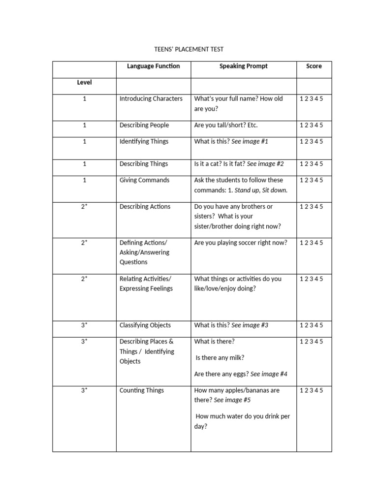 Teens' Placement Test: Speaking Skills | PDF | Language Mechanics ...