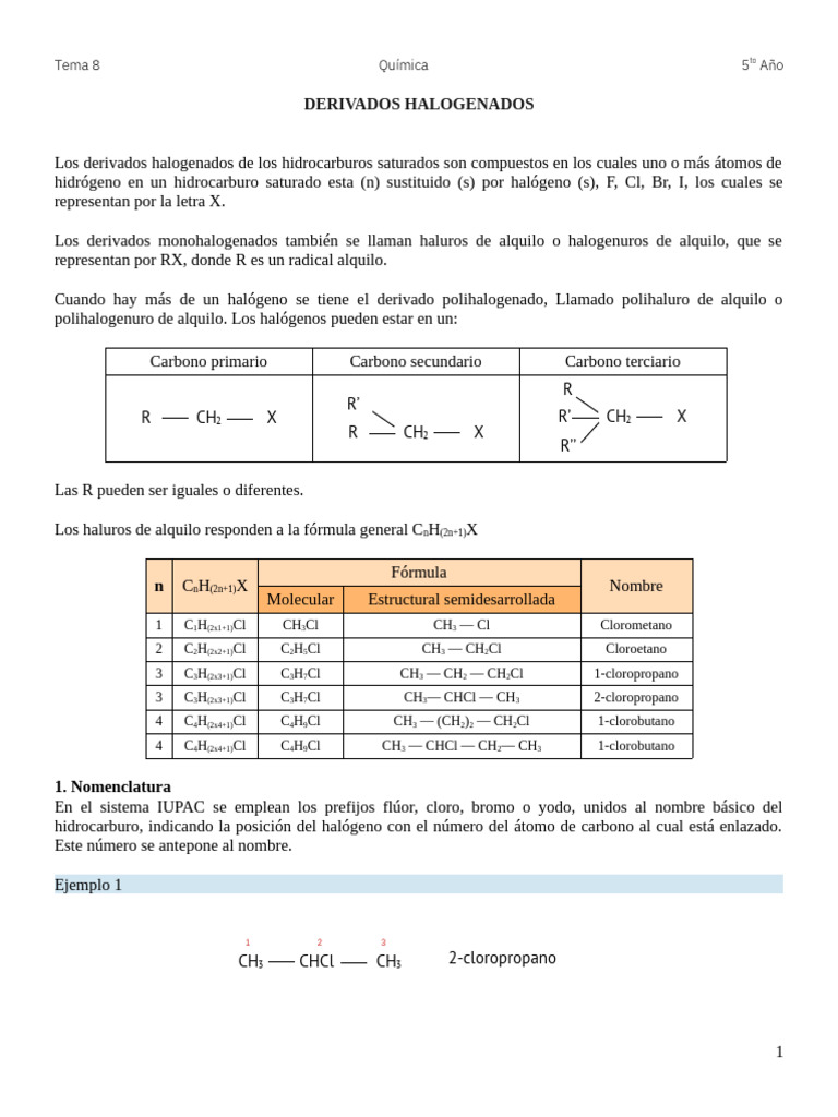 Tema 8 Derivados Halogenados Quimica 5to | PDF | Éter | Cloro