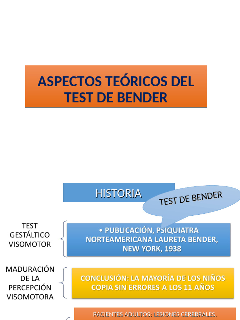 Aspectos Teóricos del Test de Bender | PDF | Percepción | Mente