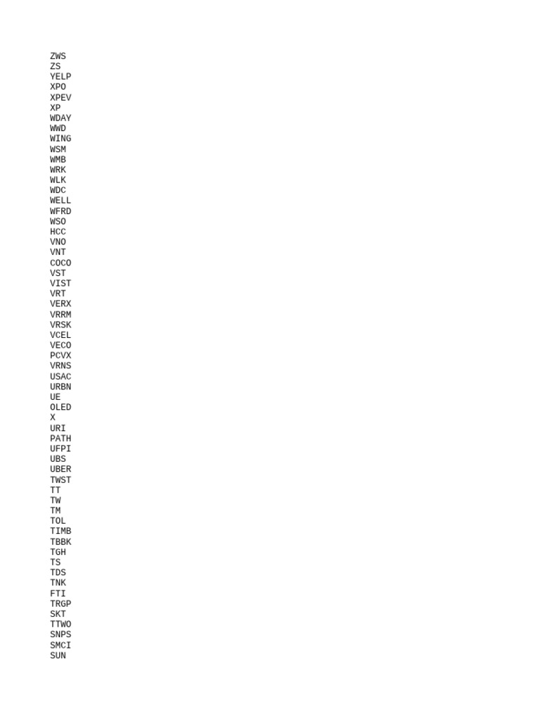 Stock Ticker Symbols Overview | PDF