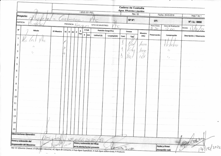 2022-10-17 CC PTEC Base | PDF