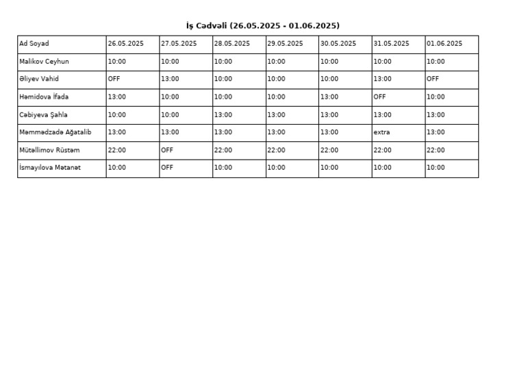 Is Cedveli 26may 1iyun 2025 | PDF