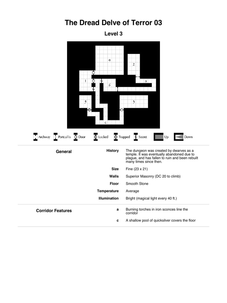 The Dread Delve of Terror 03 | PDF