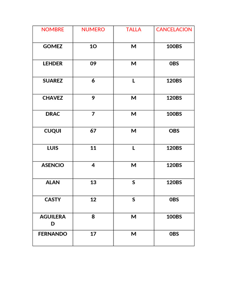 Poleras Promo Nexus | PDF