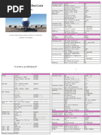 Airbus A380 Checklist | PDF | Cockpit | Transponder (Aeronautics)