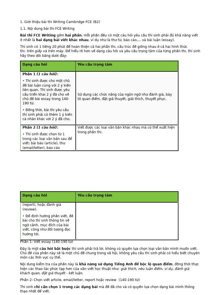Writing FCE | PDF