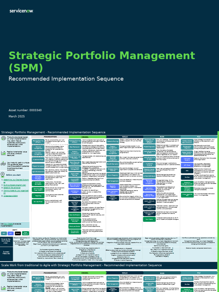 Recommended Implementation Sequence - Strategic Portfolio Management ...
