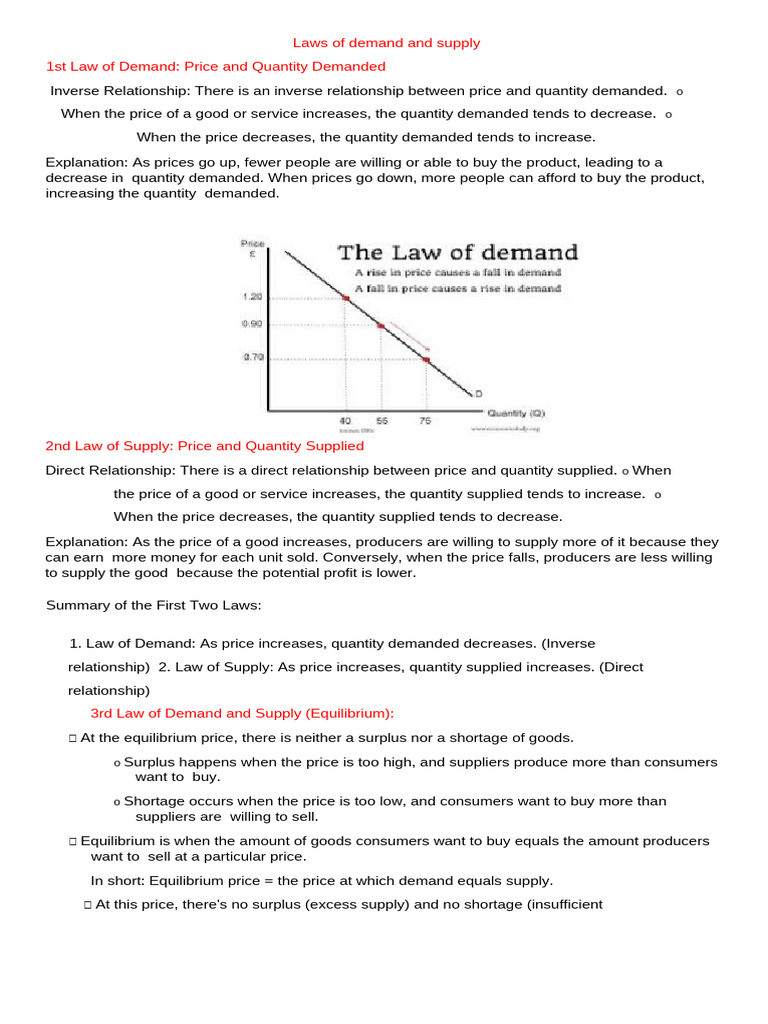 Laws of Demand and Supply, Change in Market Equilibrium, Price Ceiling ...