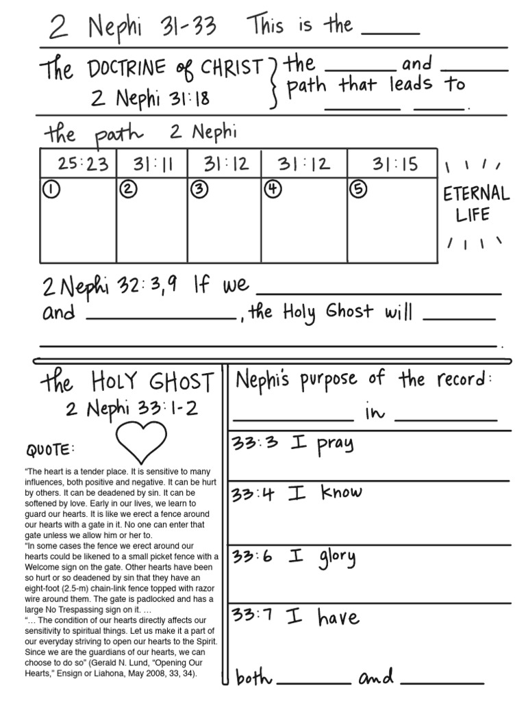 2 Nephi 31-33 Blank | PDF