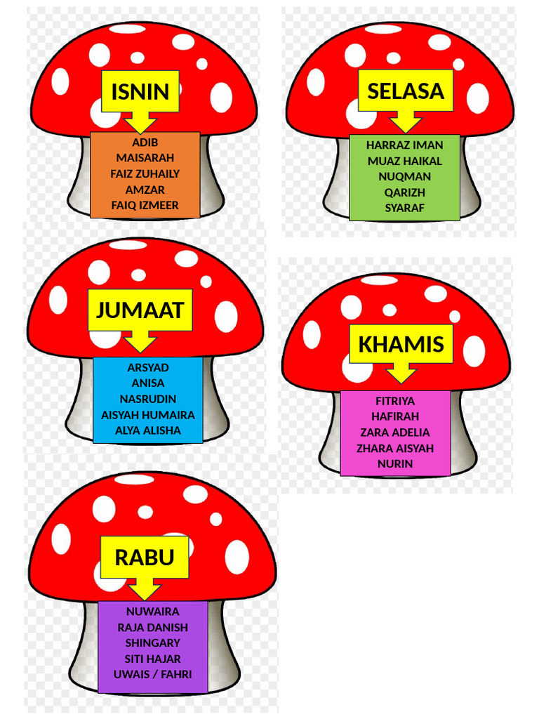Jadual Tugas | PDF