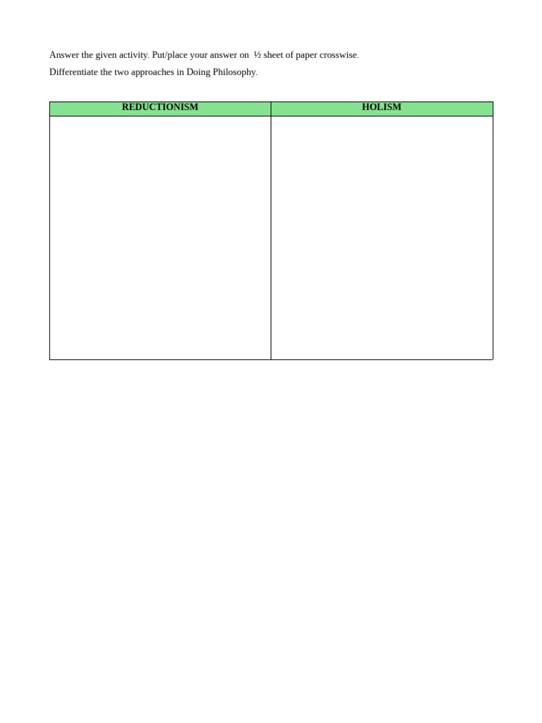 Activity Aprroaches In Doing Philosophy Pdf