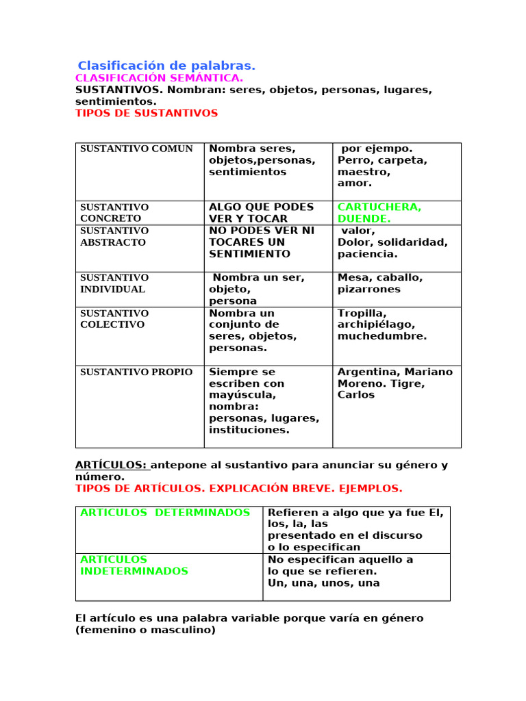 Clasificación de Palabras | PDF | Sustantivo | Adjetivo