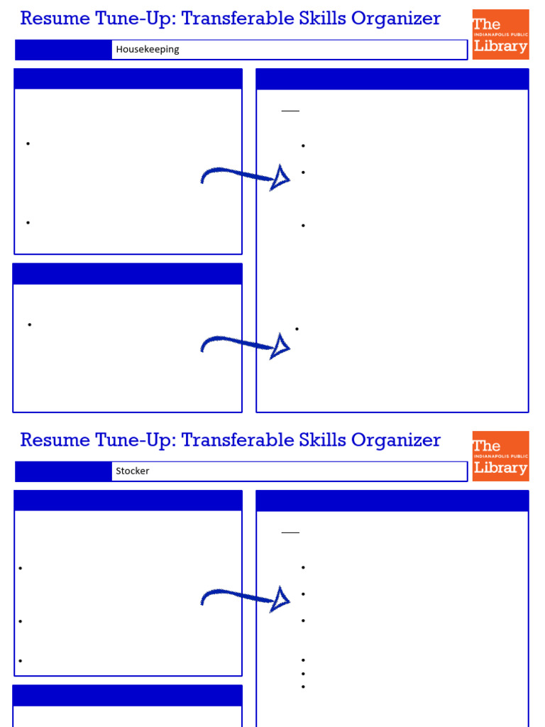 Examples Organizer For Transferable Skills | PDF