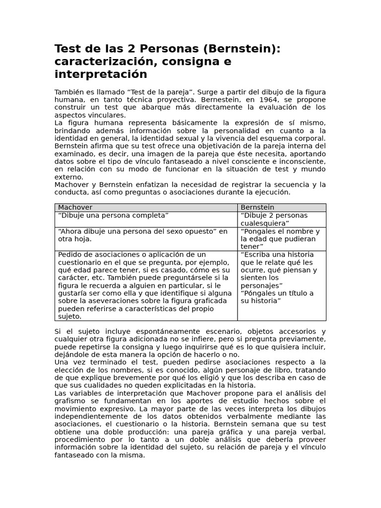 Test de las 2 Personas: Guía y Análisis | PDF | Creatividad | Pensamiento