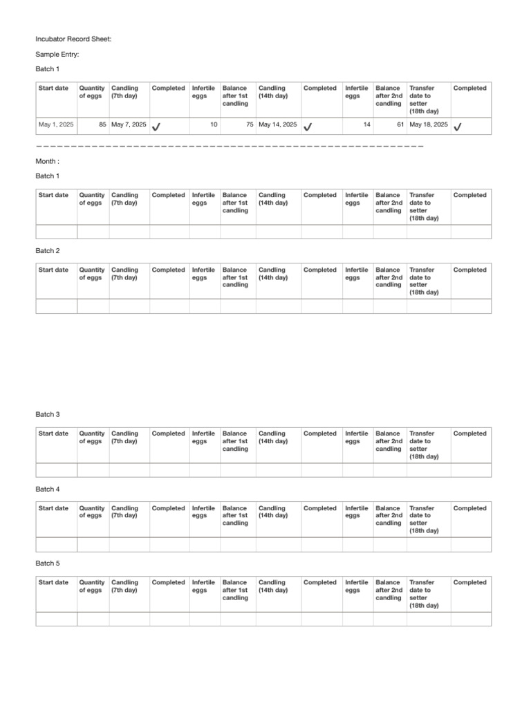 Incubator Record Sheet PDF | PDF | Egg