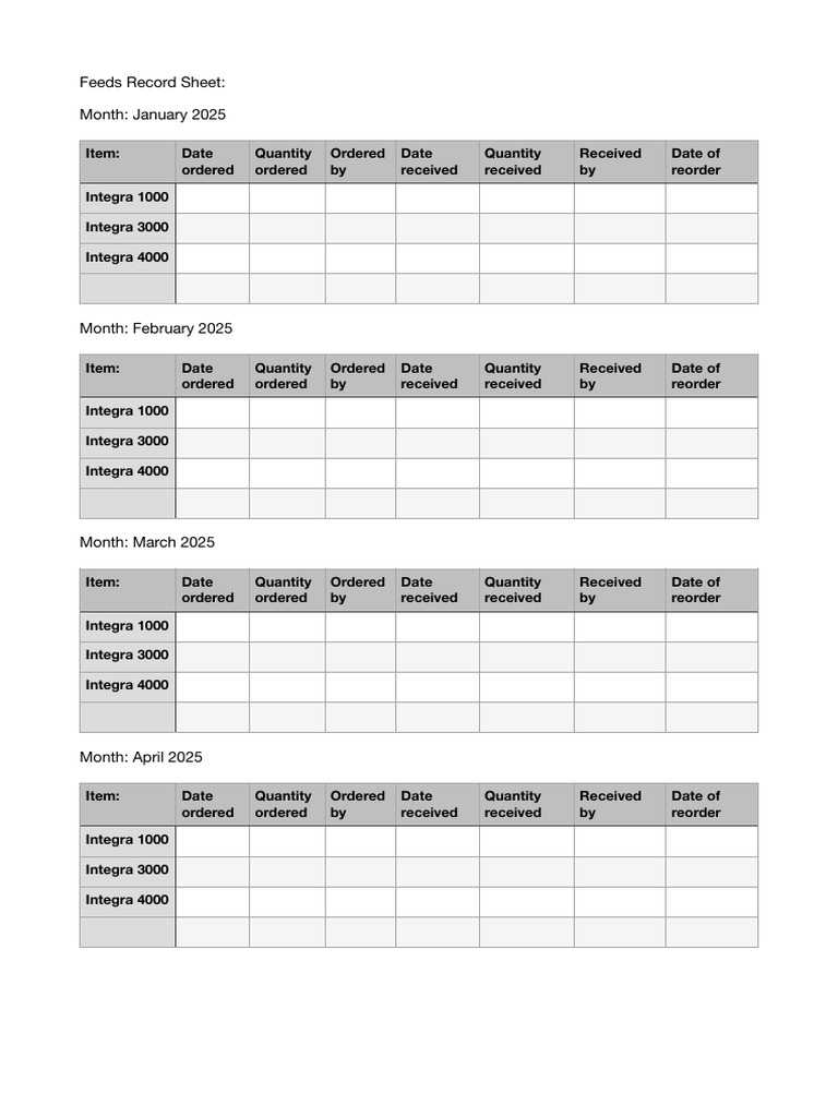 Feeds Record Sheet PDF | PDF