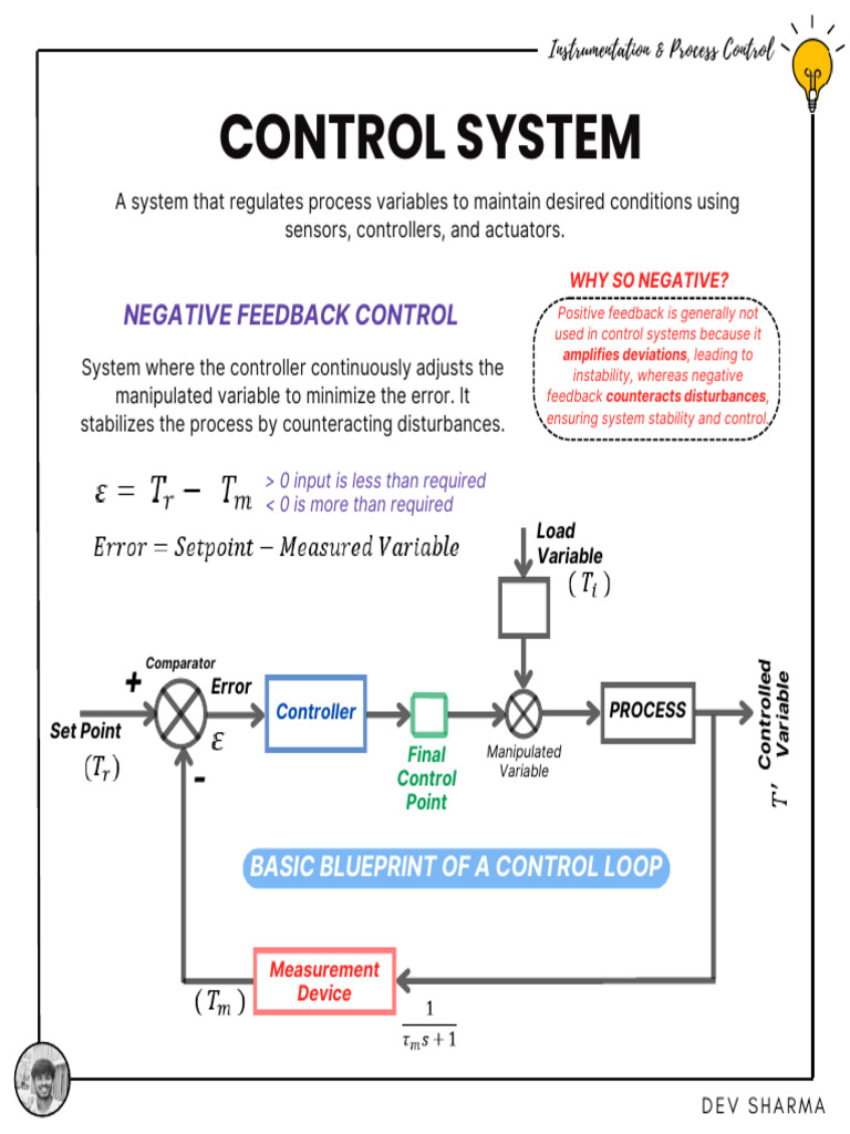 Control System & Stability - Dev Sharma | PDF | Feedback | Control Theory
