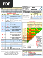 Tablas MTM | PDF | Articulaciones | Cuerpo humano